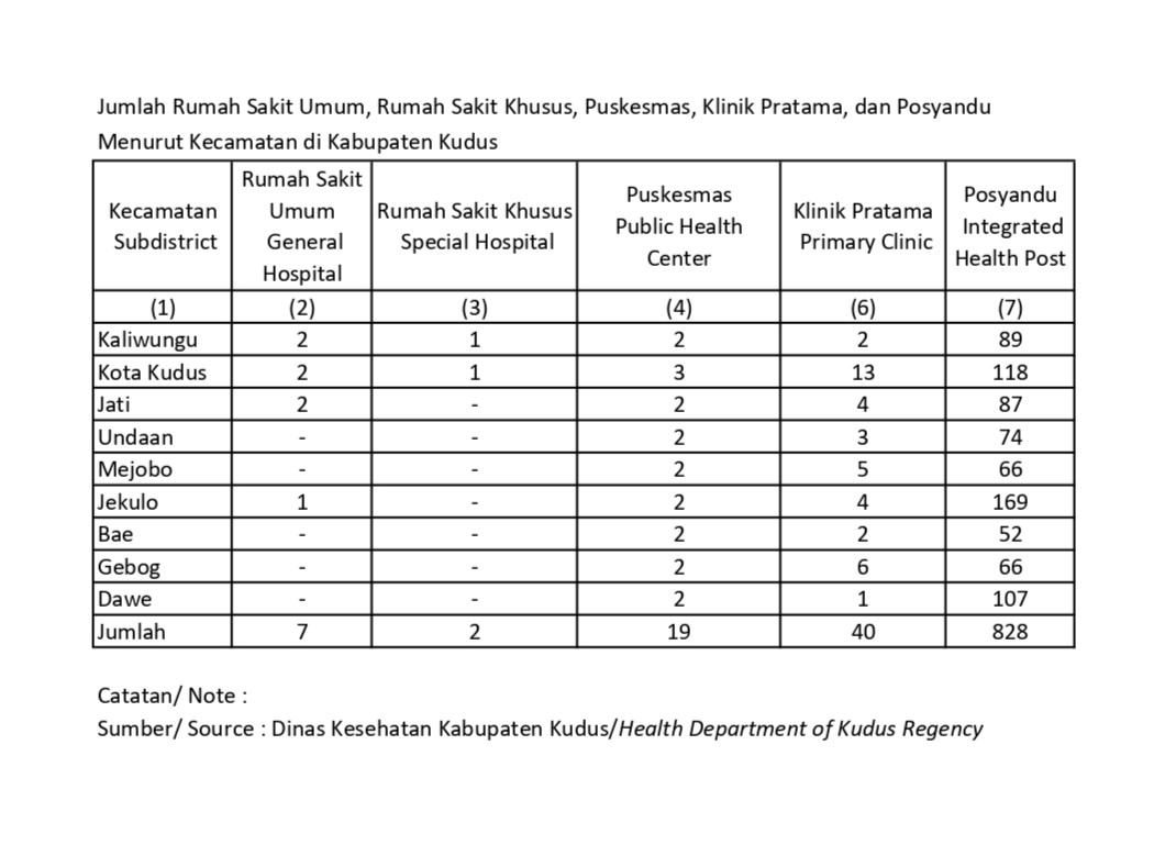 SIG NAKES IQBAL PUTRA